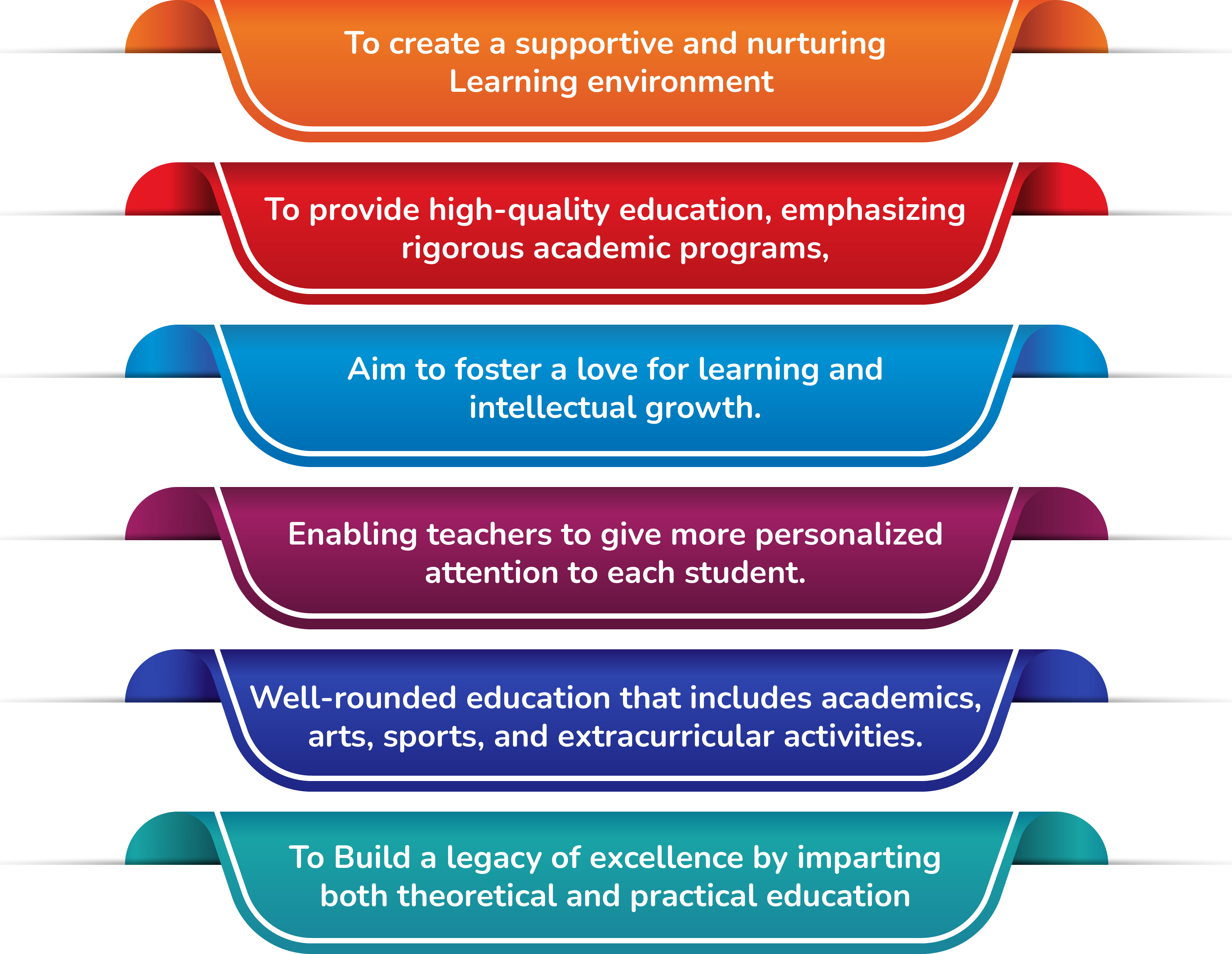 About Us – Bright Angels school